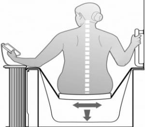 Aqua Joy Molly Bath Lift - Plumbing Connection